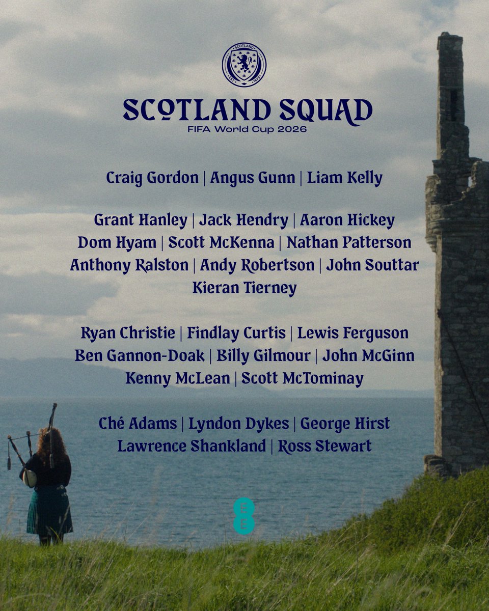 Celtic stars Kieran Tierney and Anthony Ralston named in Scotland World ...